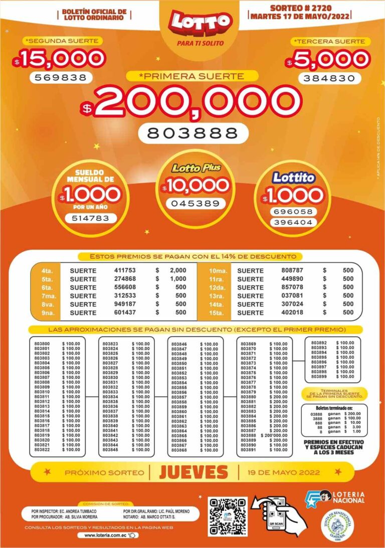 Lotto Para Ti Solito Resultados del sorteo 2720: Boletín oficial de la ...