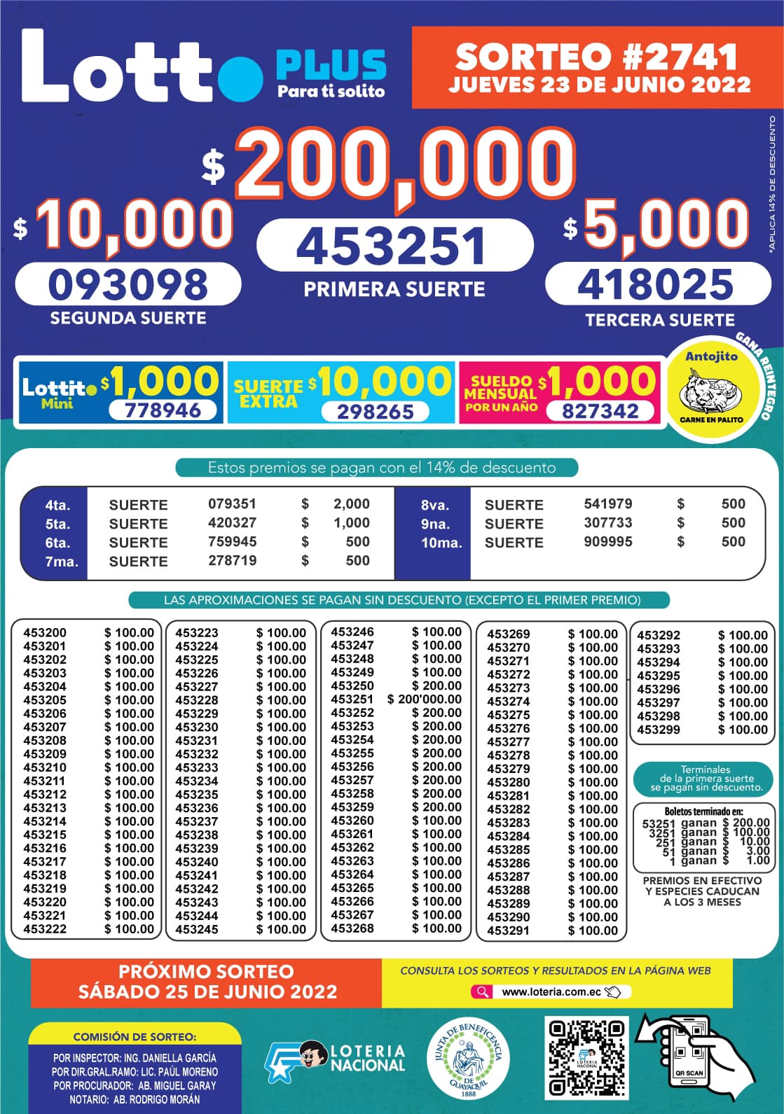 Lotto Sorteo 2741 Resultados Boletín Oficial de la Lotería Nacional de ...