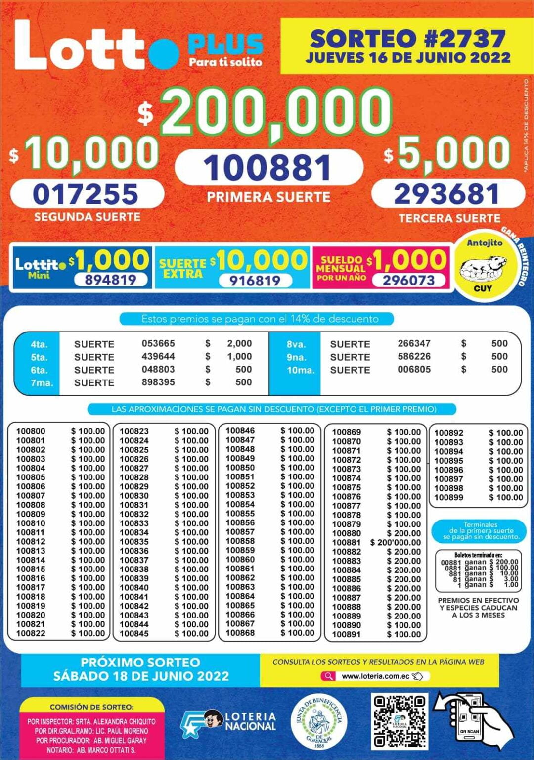 Lotto Sorteo 2737 Boletín Oficial de la Lotería Nacional de Ecuador del ...