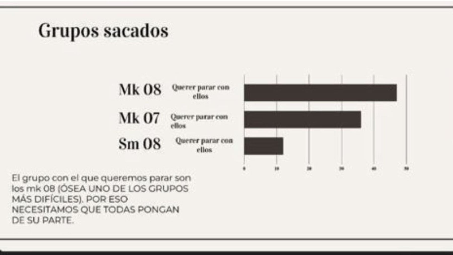 PPT de las 09: Mira las diapositivas completas de las alumnas del San ...