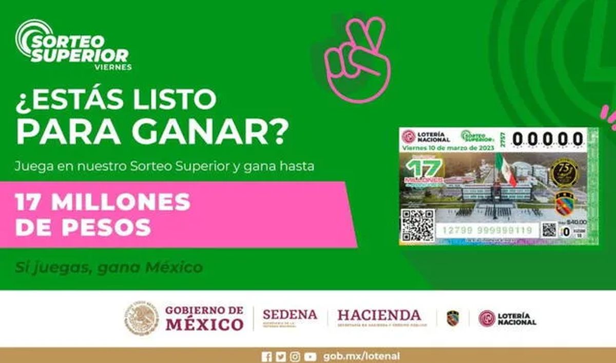 Sorteo Superior Lotería Nacional Viernes 17 De Marzo En Vivo Mira Los